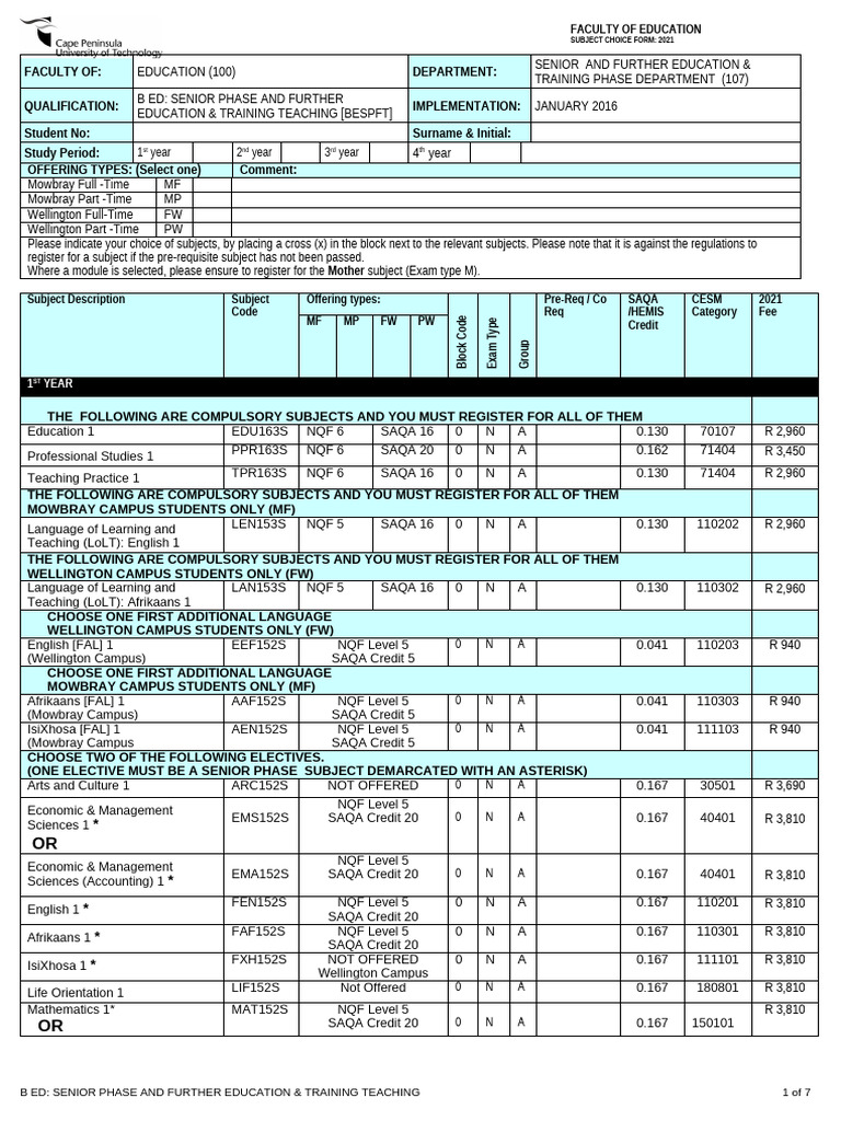 B.Ed. in Senior Phase & FET Teaching | PDF