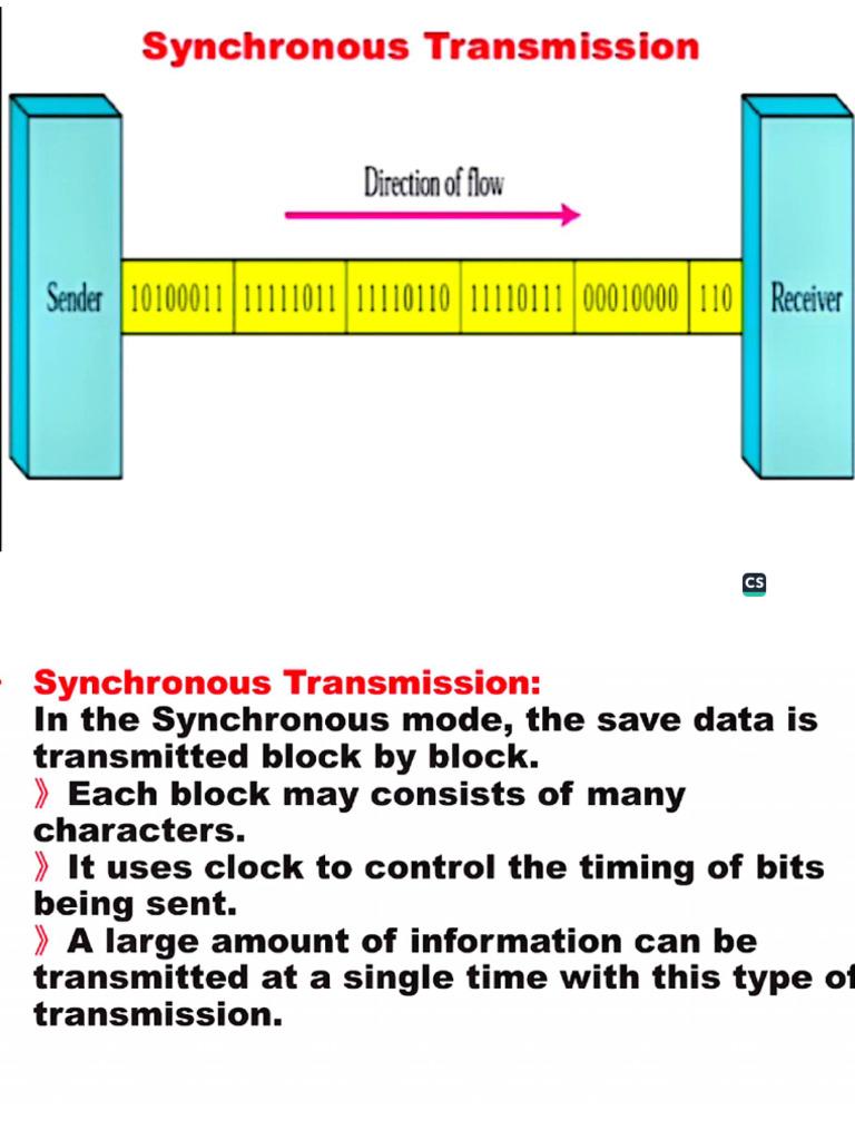 Synchronous and Asynchronous Transmission | PDF