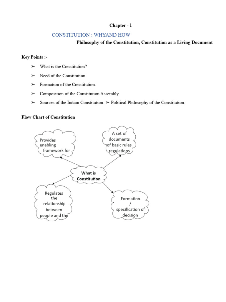 Overview of Indian Constitution's Structure | PDF | Constitution ...