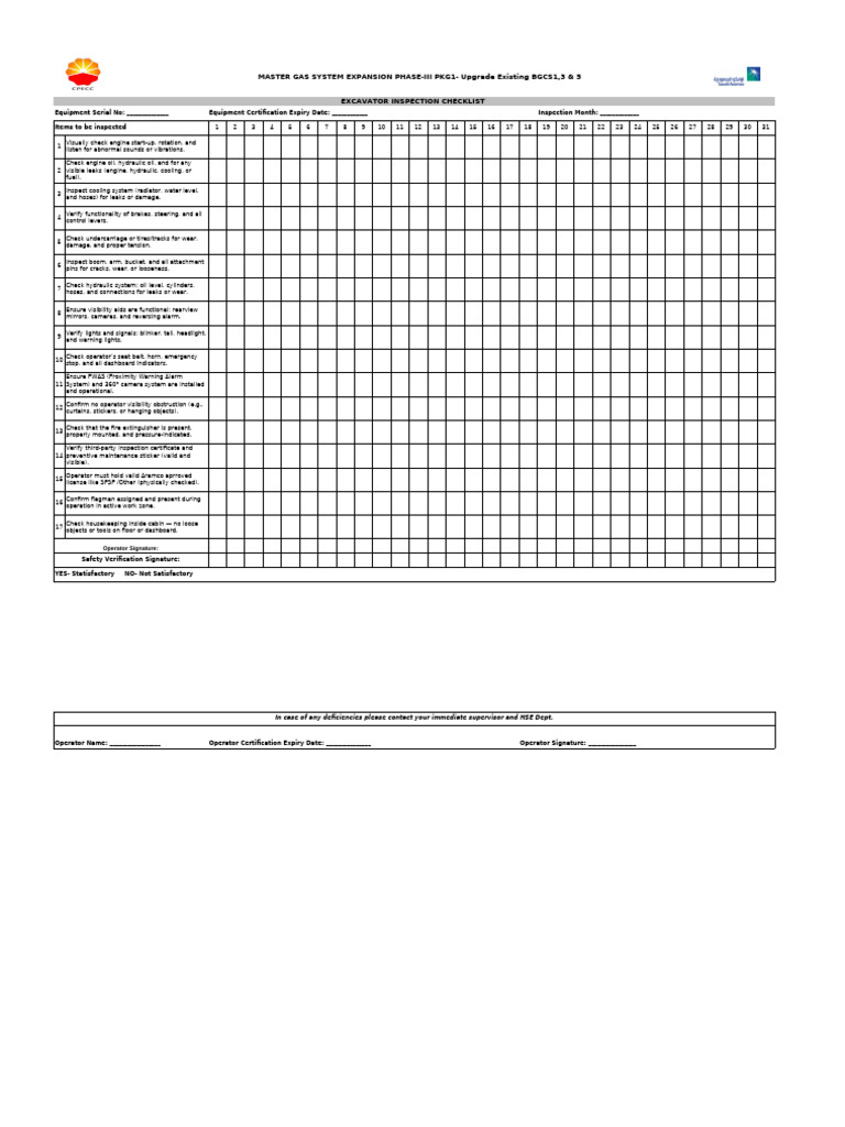 Excavator Inspection Checklist for Safety | PDF | Vehicles | Vehicle ...
