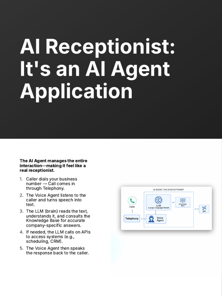 AI Receptionist Its An AI Agent Application | PDF