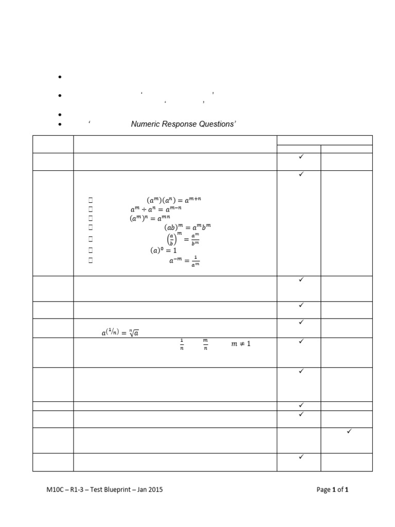 Math 10C R1-3 Test Blueprint Guide | PDF | Exponentiation | Numbers