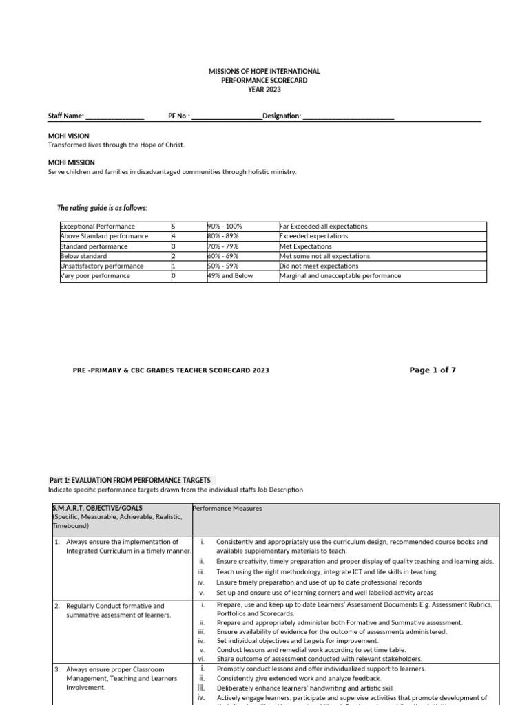 2023 Teacher Performance Scorecard | PDF | Educational Assessment ...