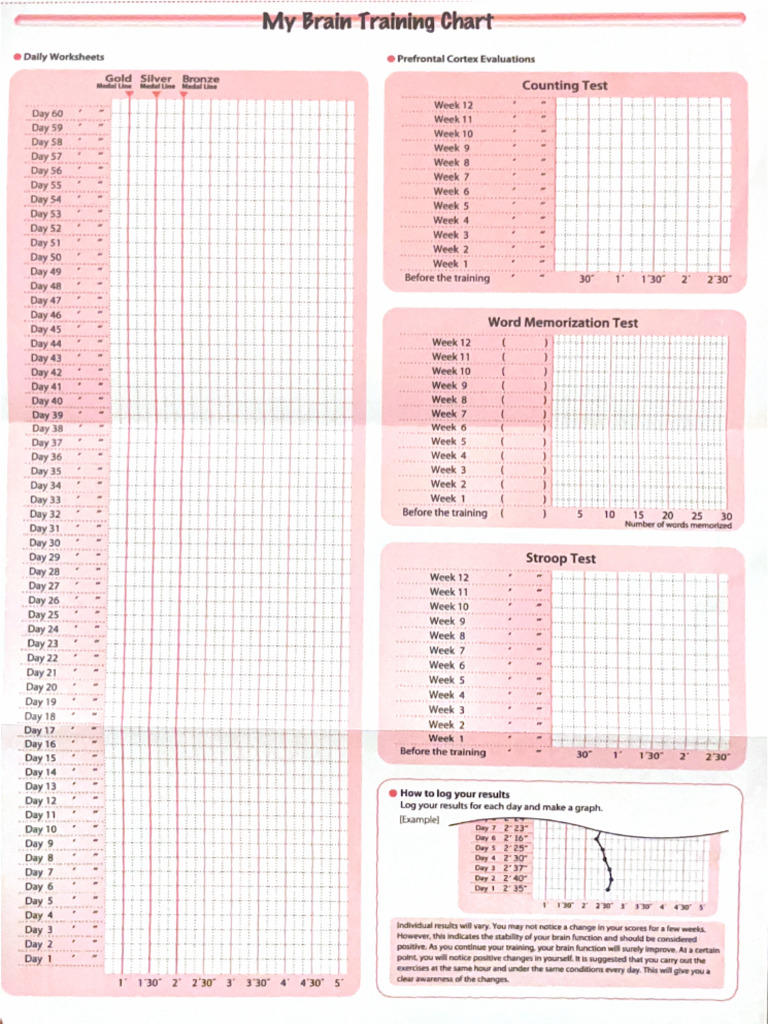 Chart Maths | PDF