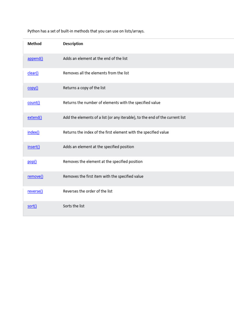 List Method | PDF