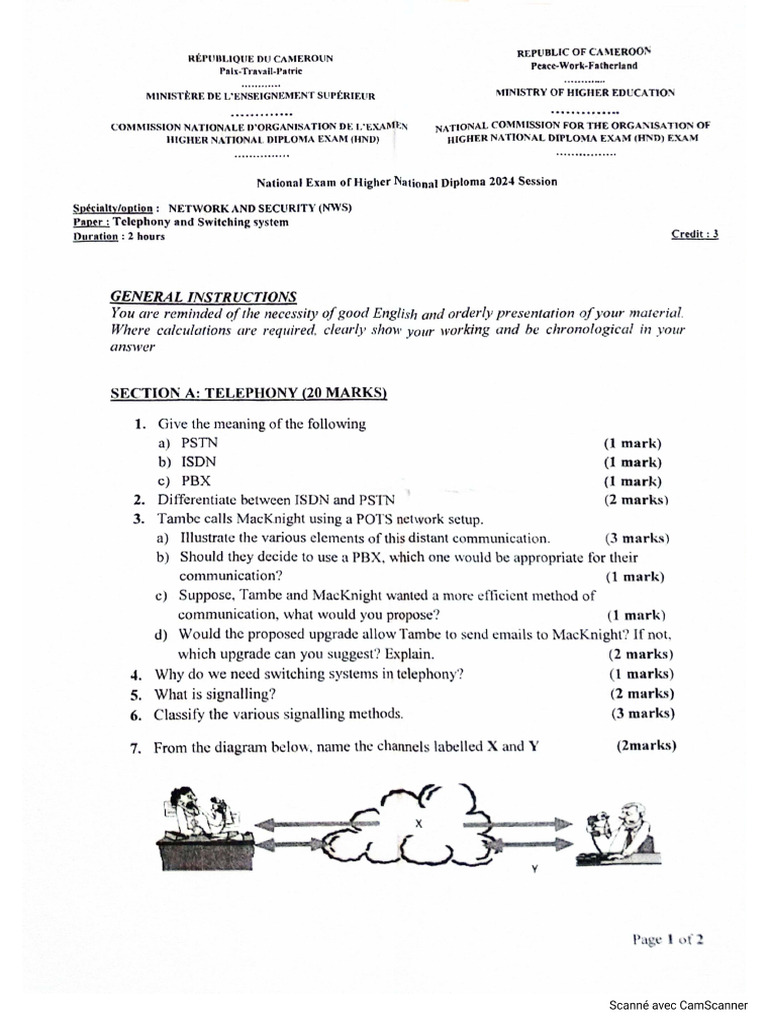 Telephony HND 2024 | PDF