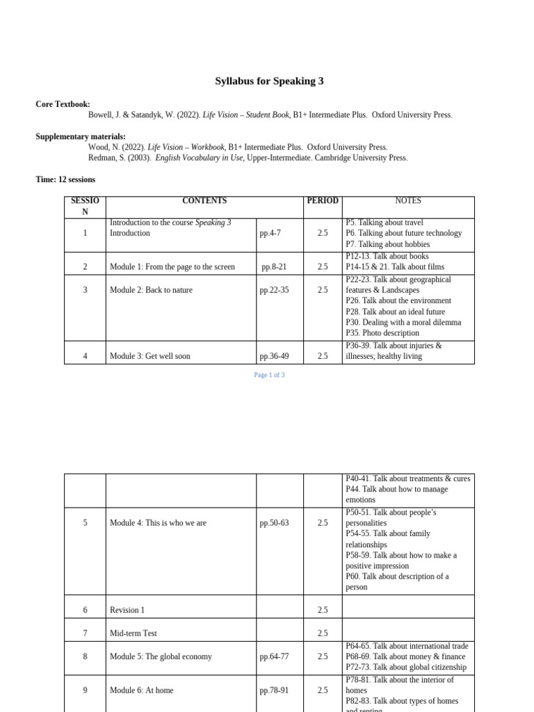 Syllabus For SPEAKING 3 (27.07) | PDF