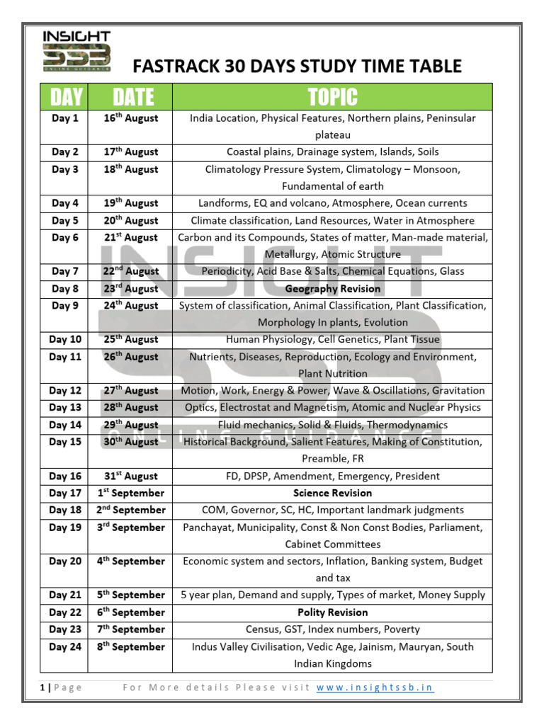 Fastrack 30 Days Study Time Table | PDF | Nature | Earth Sciences