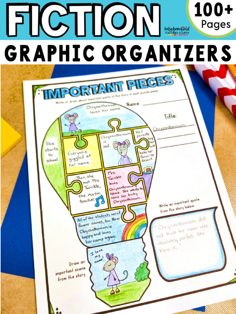 Reading Graphic Organizers | PDF