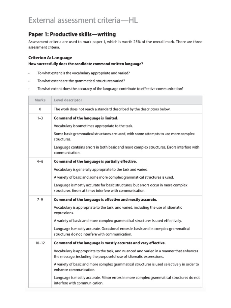 IB Spanish HL Writing Rubric | PDF