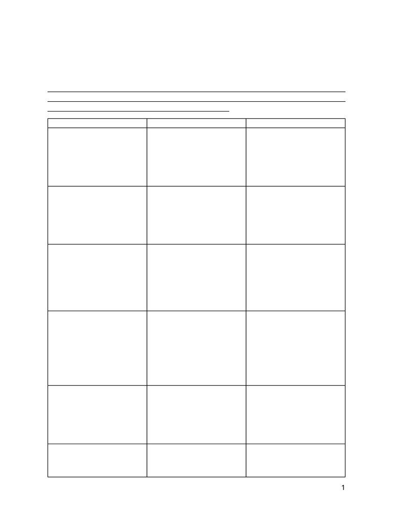 Clasificacion CPEUM | PDF | Legislador | Judicaturas