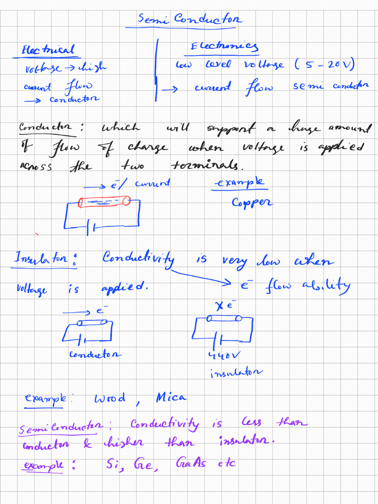 Lecture 1 & 2 Semiconductor | PDF