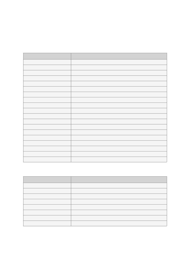 Microsoft Keyboard Shortcuts | PDF | Control Key | Text