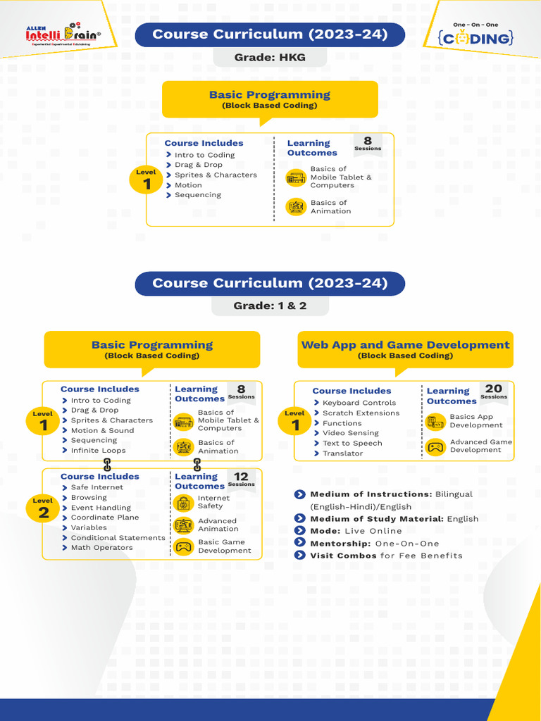 Allen Intellibrain Coding Curriculum | PDF | Python (Programming ...