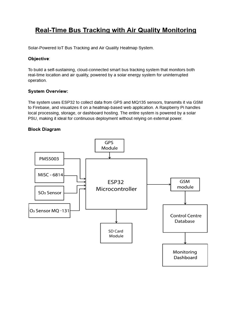 Solar-Powered Bus Tracking & Air Quality System | PDF | Electrical ...