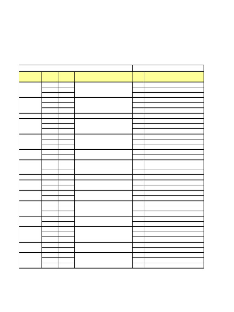 IATA Delay Codes and Regulations Analysis | PDF | Air Traffic Control ...