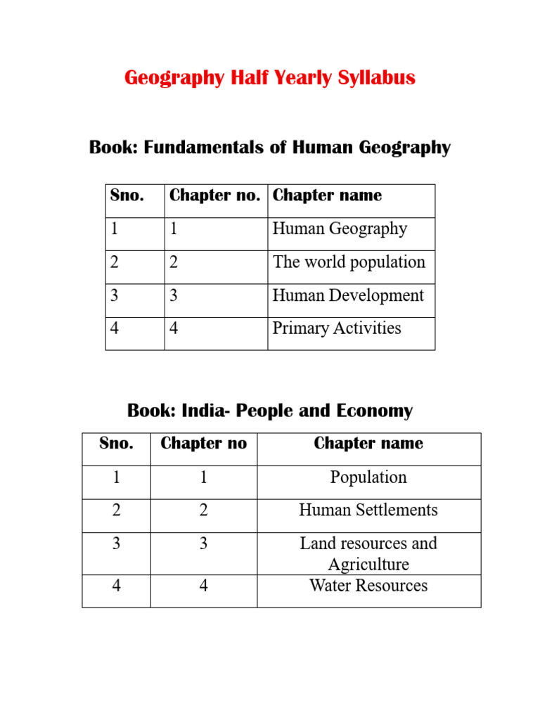 Geo Syllabus | PDF