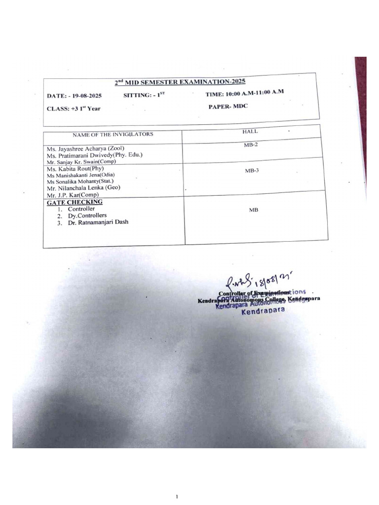 Invigilation Duty On 19.08.2025 | PDF