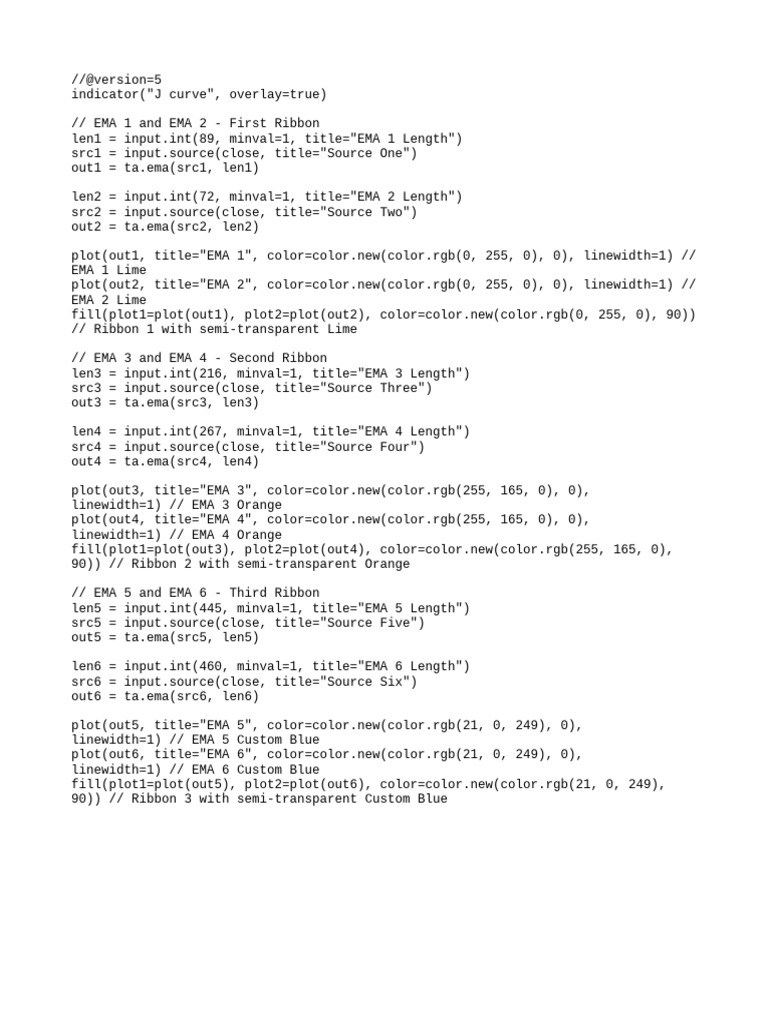 J Curve EMA Indicator Script | PDF