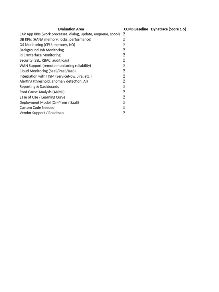 SAP Monitoring Evaluation Template | PDF | Databases | Computer Architecture