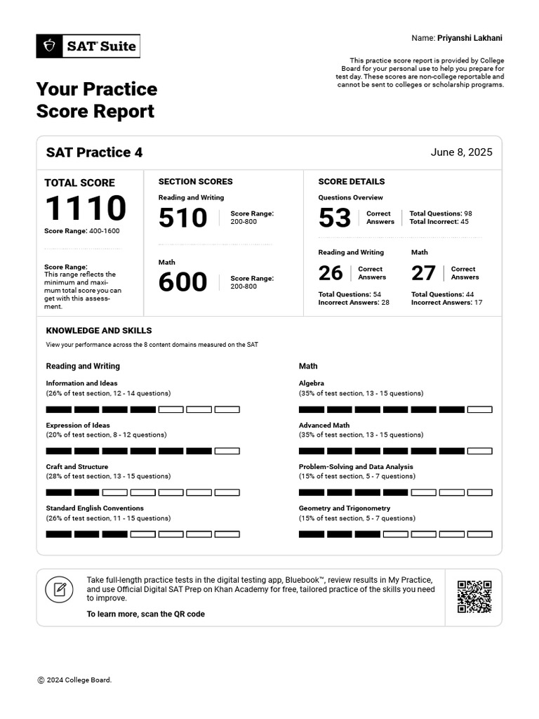 Plakhani Sat Practice 4 06082025 | PDF | Sat | Mathematics