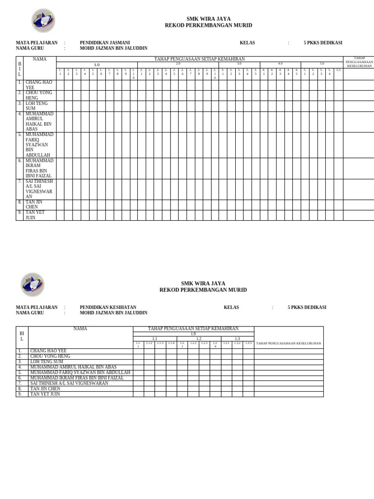 Jazman Punya | PDF