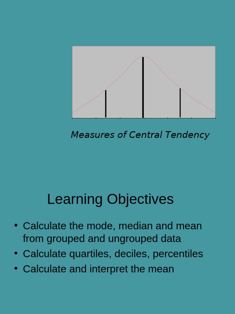 Unit 3 - Measures of Central Tendency | PDF | Mode (Statistics) | Mean