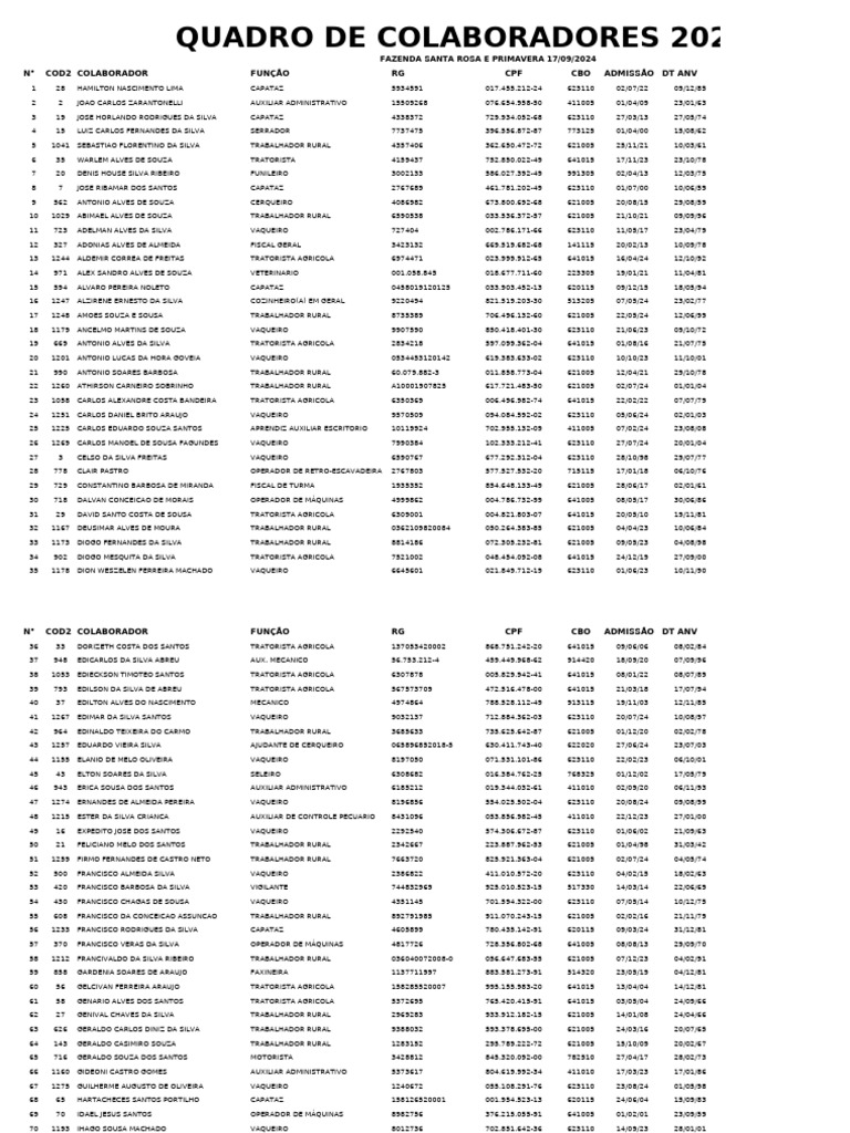 Climestra Ativo 20240917 | PDF
