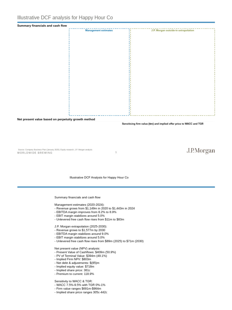 DCF Analysis Presentation | PDF