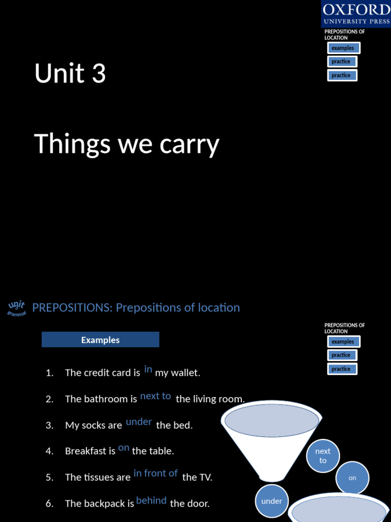 0 Network Unit 3 Grammar | PDF | Chess Theory | Chess