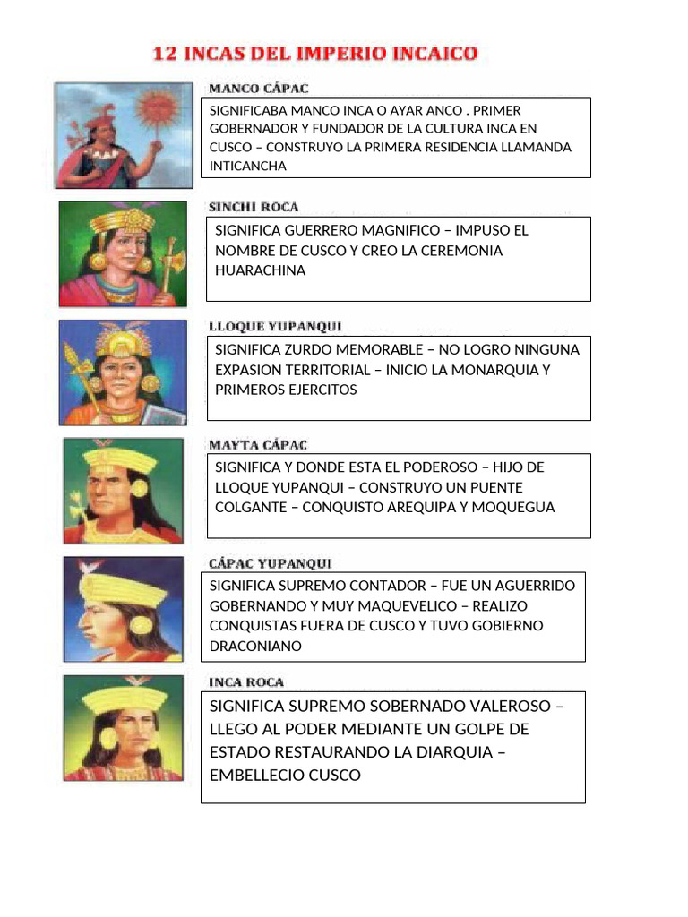 Incas | PDF