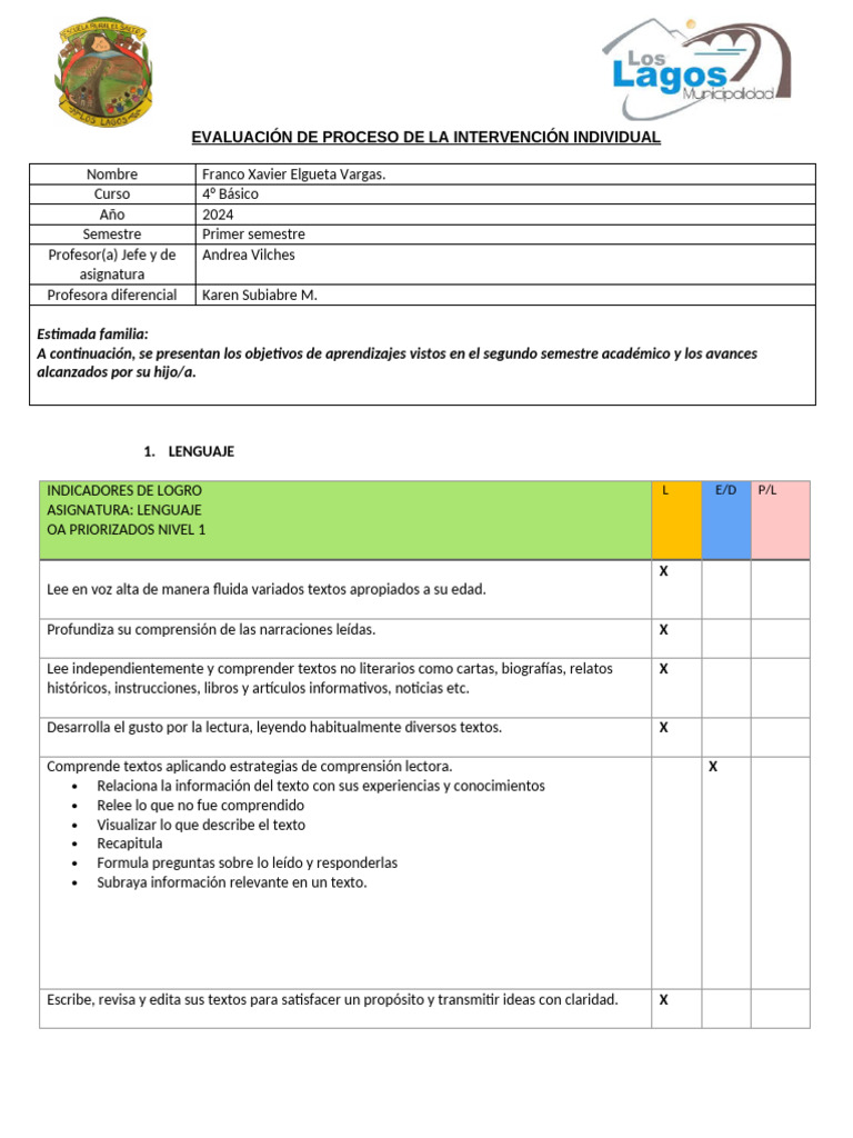 Informe de Evaluación de Franco 2024 | PDF | Pensamiento | Comprensión ...
