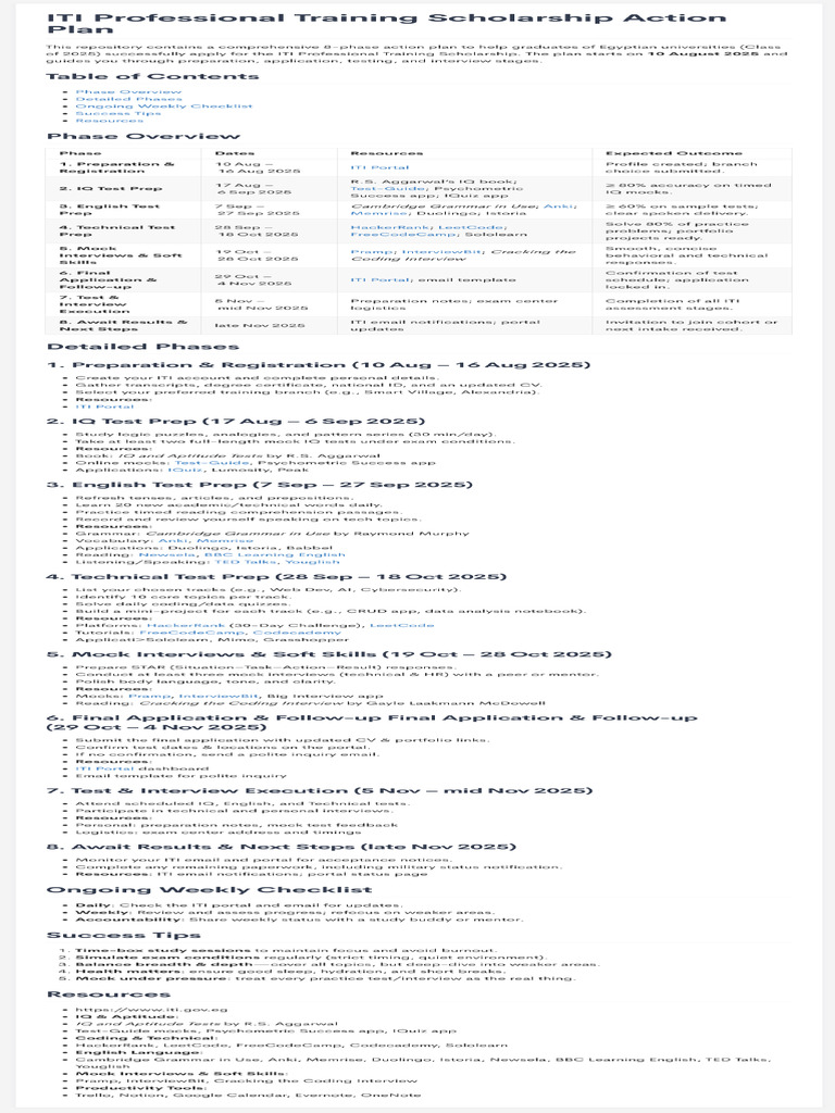 ITI Action Plan-1 | PDF