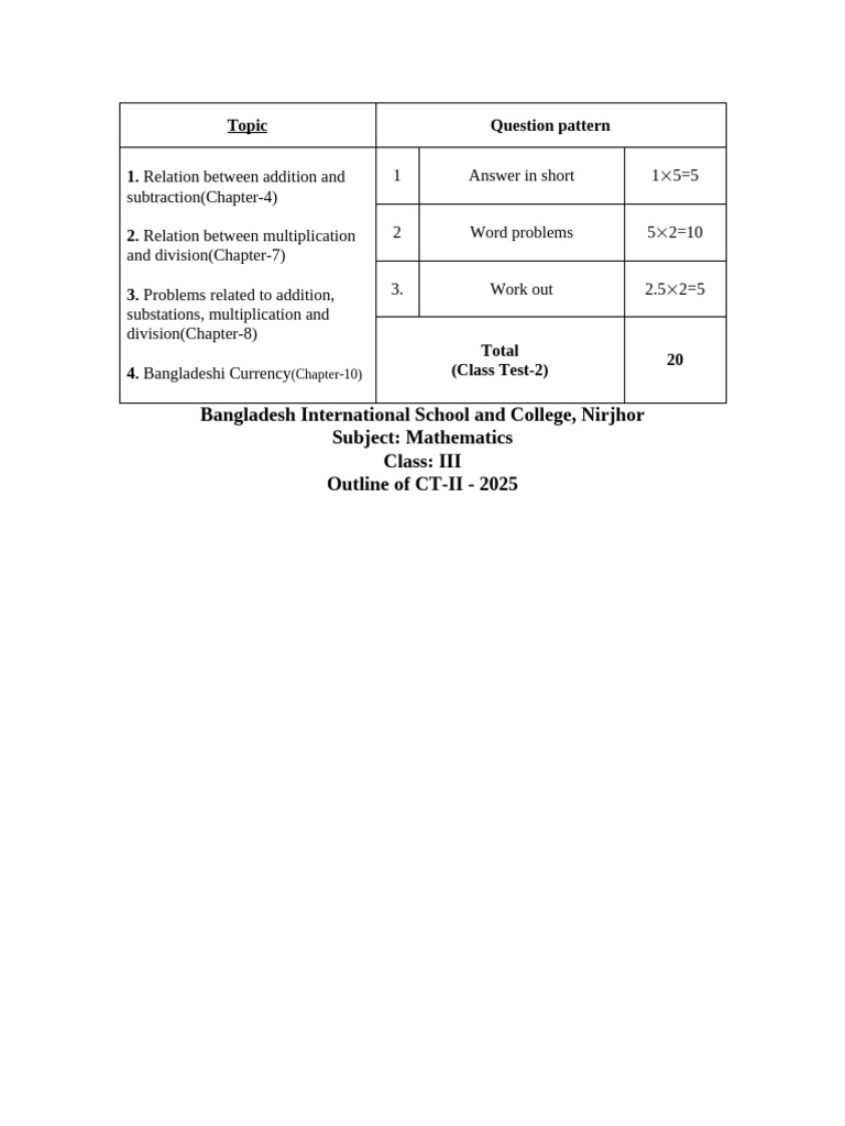Outline of Class III - A9e7bc72 3b64 439e 88a6 681d4fb23bf4 | PDF