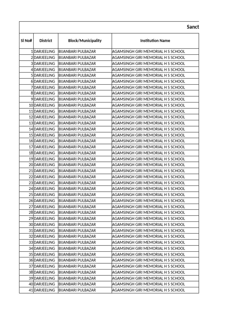 1901_2016_CMO_Report | PDF