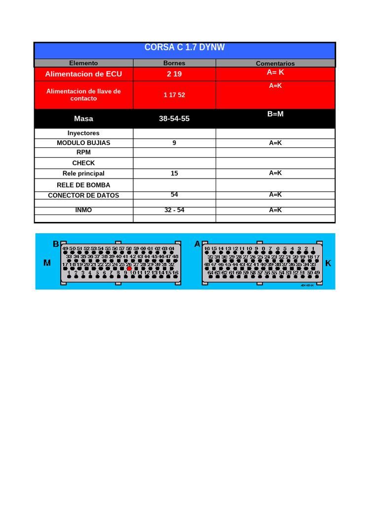 Corsa 1.7 DTH Delco Delphi | PDF