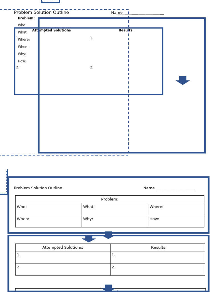 ESOL Problem Solution Out | PDF