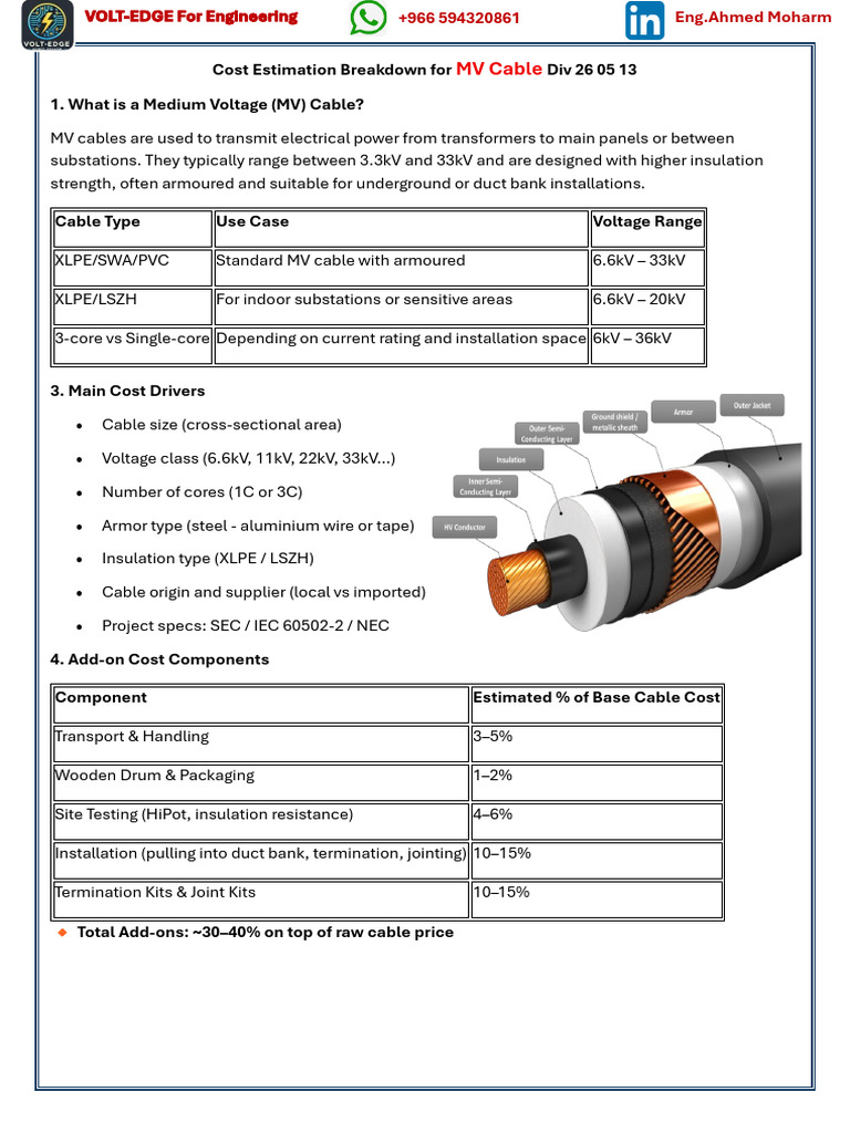 MV Cable Cost Estimation Guide | PDF | Insulator (Electricity) | Duct ...