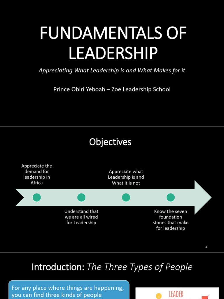 ZLS Foundations of Leadership Course 1 - Fundamentals of Leadership ...