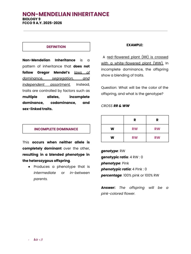 Non Mendelian Inheritance | PDF | Dominance (Genetics) | Genotype