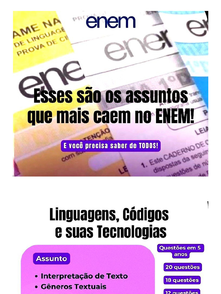 Assuntos Que Mais Caem No Enem | PDF