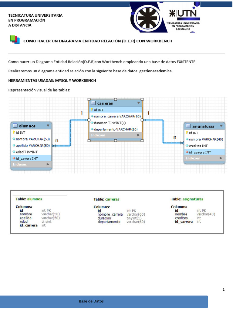 DER Con Workbench | PDF | Bases de datos | Mi sql