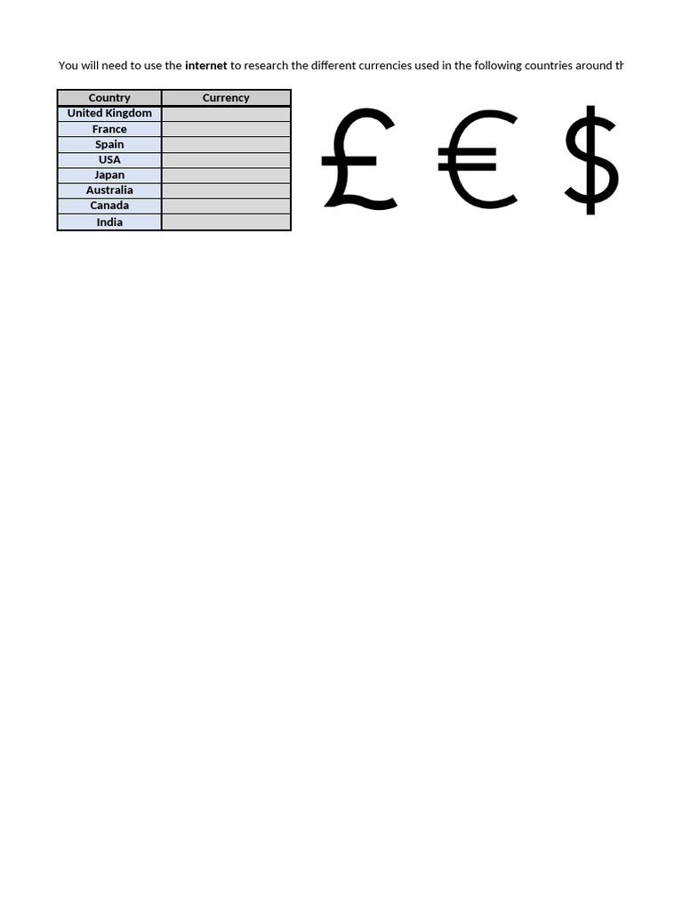 Exchange Rates | PDF
