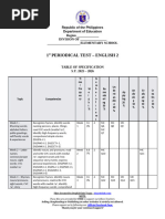 Oral Reading Exercises for English II & III | PDF