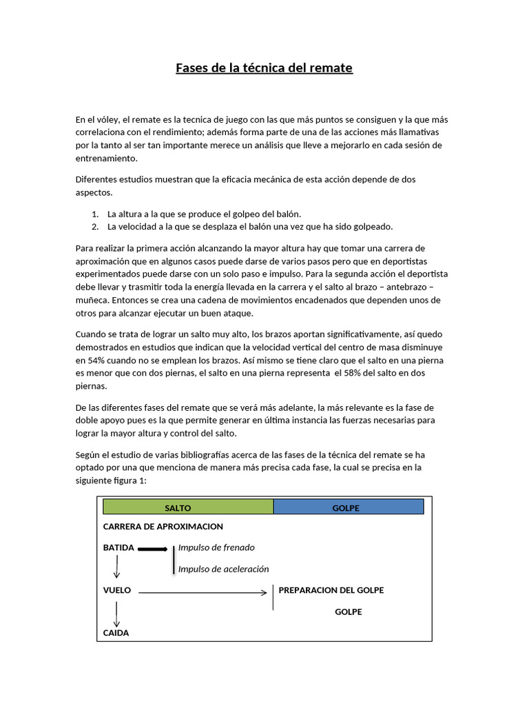 Fases del remate en voleibol | PDF | Vóleibol | Fuerza