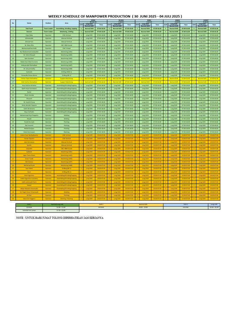Weekly Schedule of Manpower Production PT - Ohtori (30 Juni 2025 - 04 ...