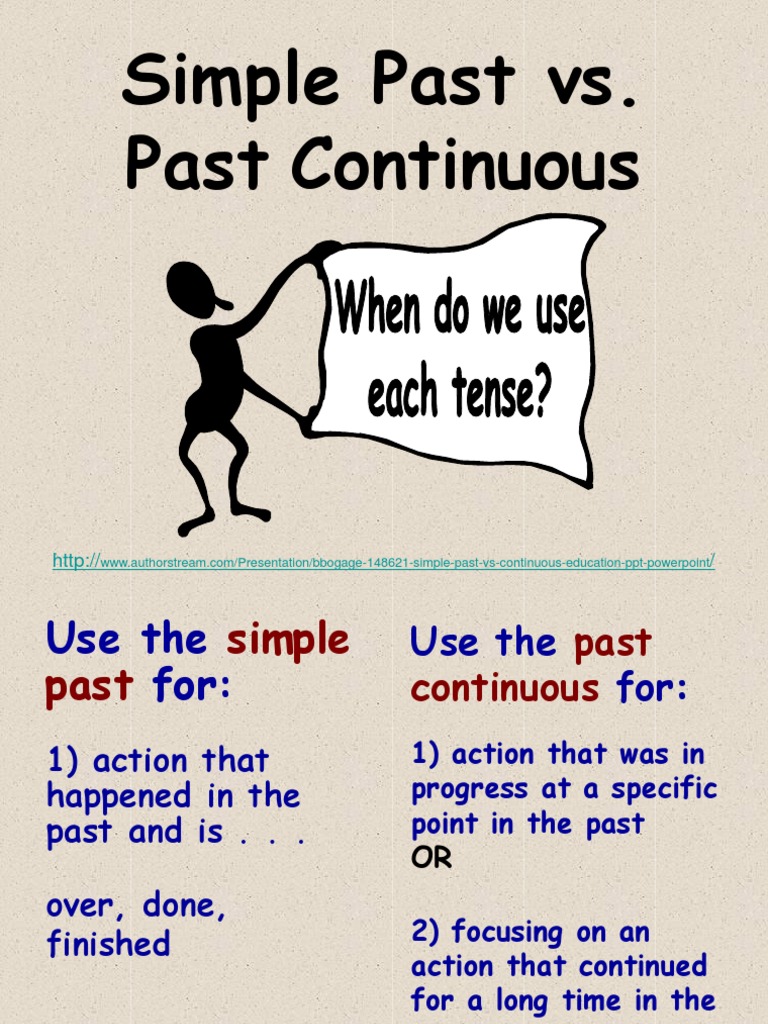 Simple Past Vs Past Continuous | PDF | Grammatical Tense | Verb
