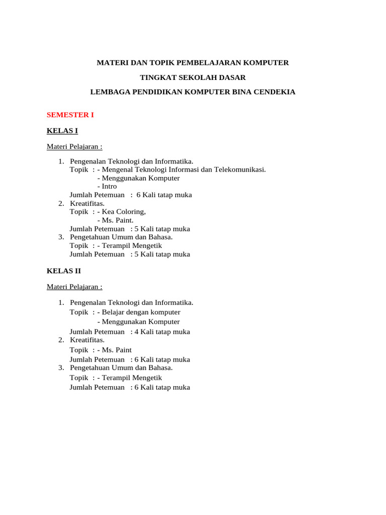 Lesson Plan Komputer SD | PDF