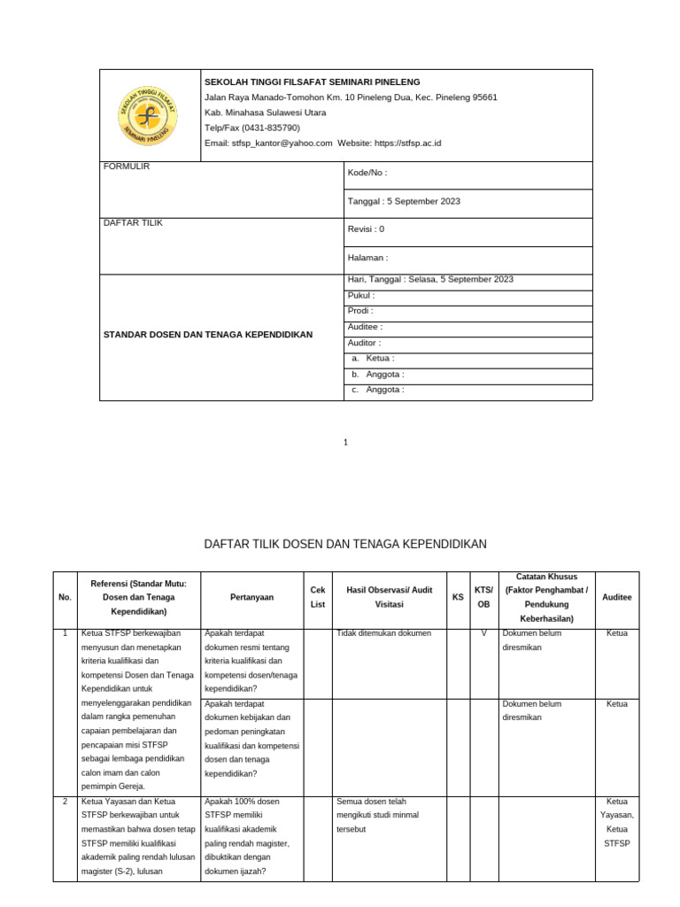 Audit Standar Dosen STFSP 2023 | PDF