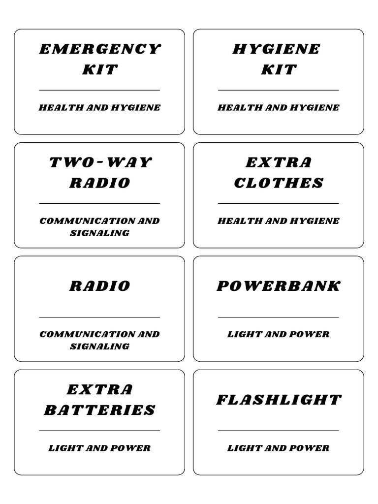 Emergency Kit Item Label | PDF